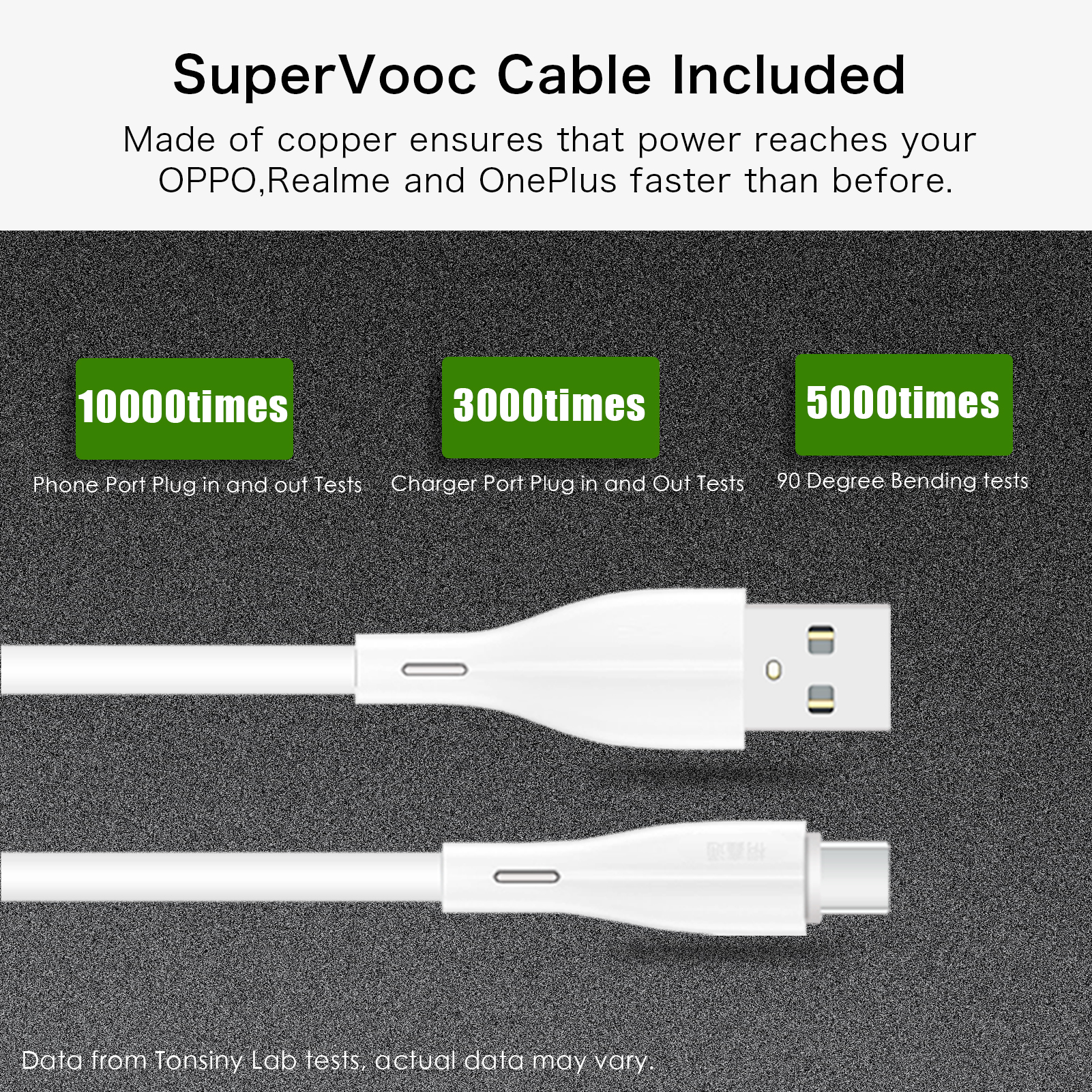 USB Wall Plug Adapter for oppo, Fast charger plug and USB C cable ...